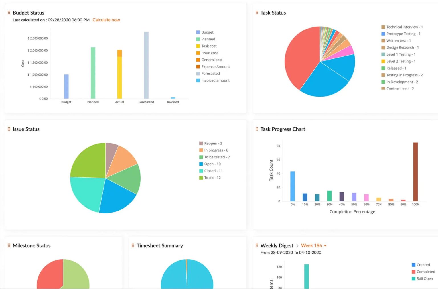 Zoho Projects: The Ultimate Project Management Tool with Advanced ...